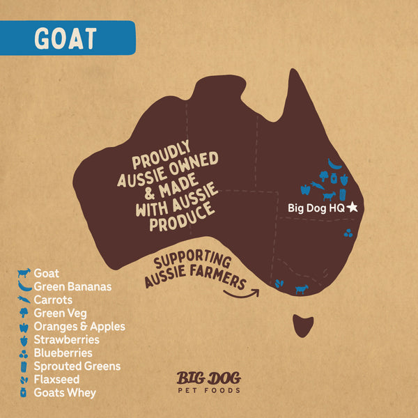 Big Dog - Goat for Dogs (3kg) – Pets Domain